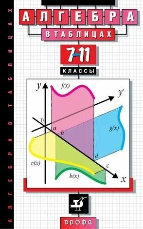 Звавич Л. Алгебра в таблицах 7-11 кл. "Дрофа"