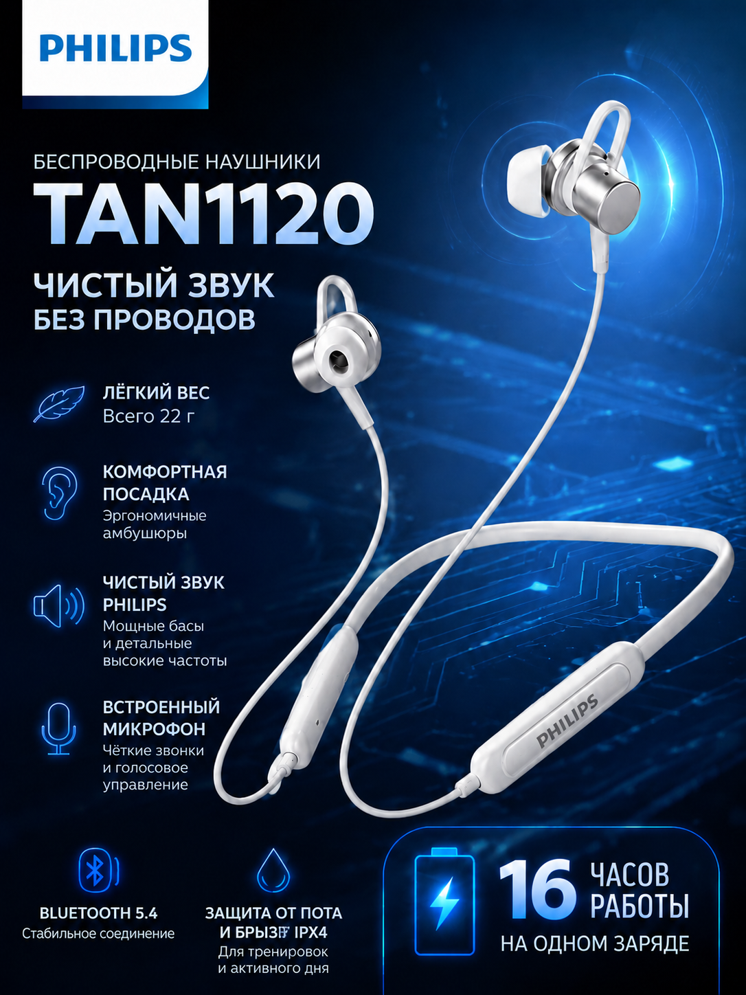 Беспроводные наушники PHILIPS TAN1120 с шейным ободом, Bluetooth 5.4, шумоподавление, 16 ч работы
