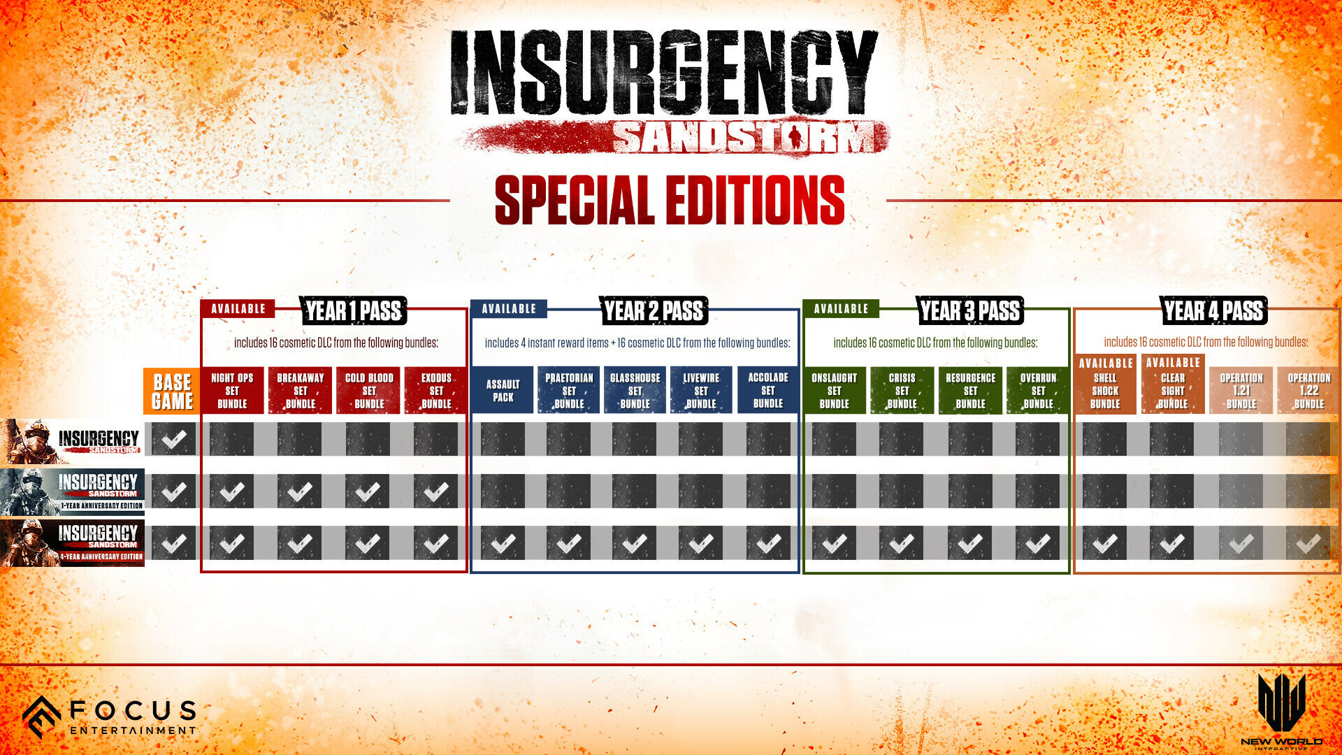 Insurgency: Sandstorm, Все страны — фото 1