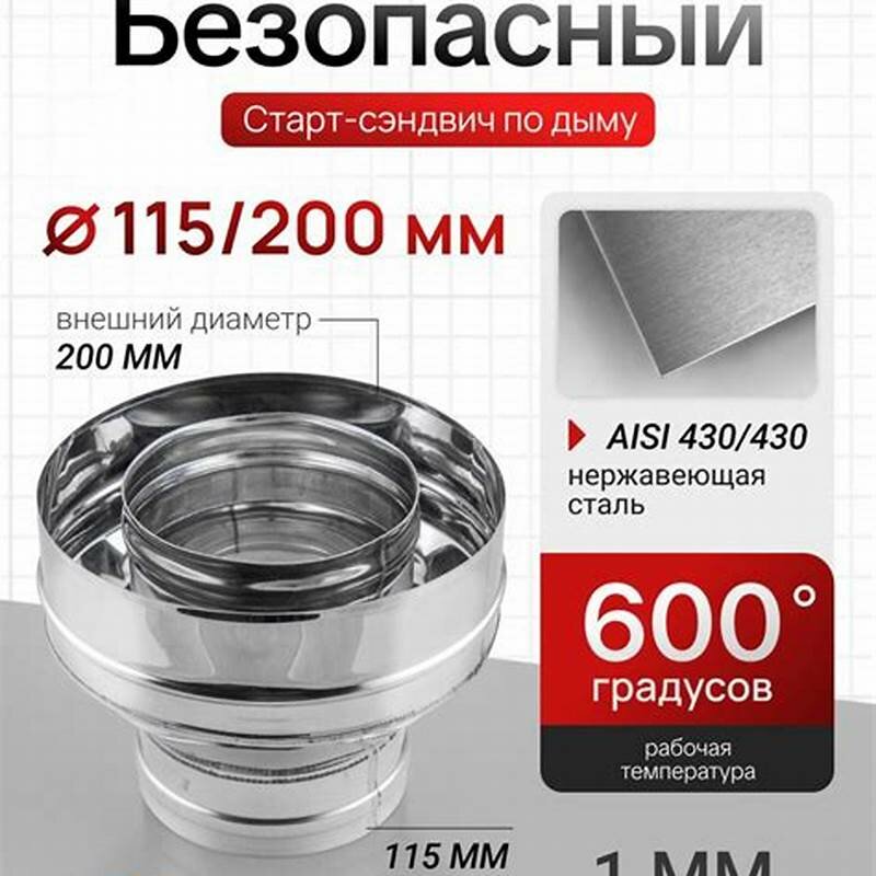 Опора сэндвича, наружный Ø 280 × внутренний Ø 200 мм, AISI 430, толщина 1,00 мм (конденсат)