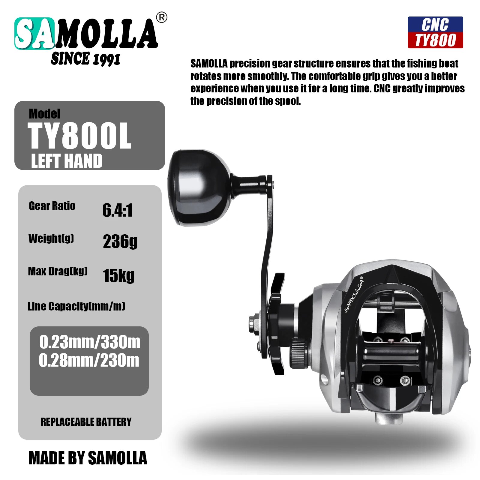 SAMOLLA Large Baitcast Катушка для морской рыбалки left hand