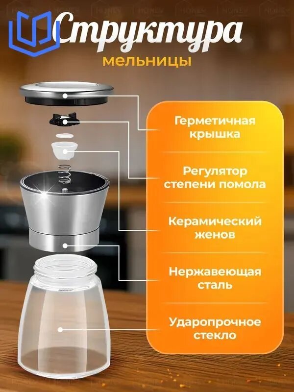 Мельница для специй, 1 шт — фото 1