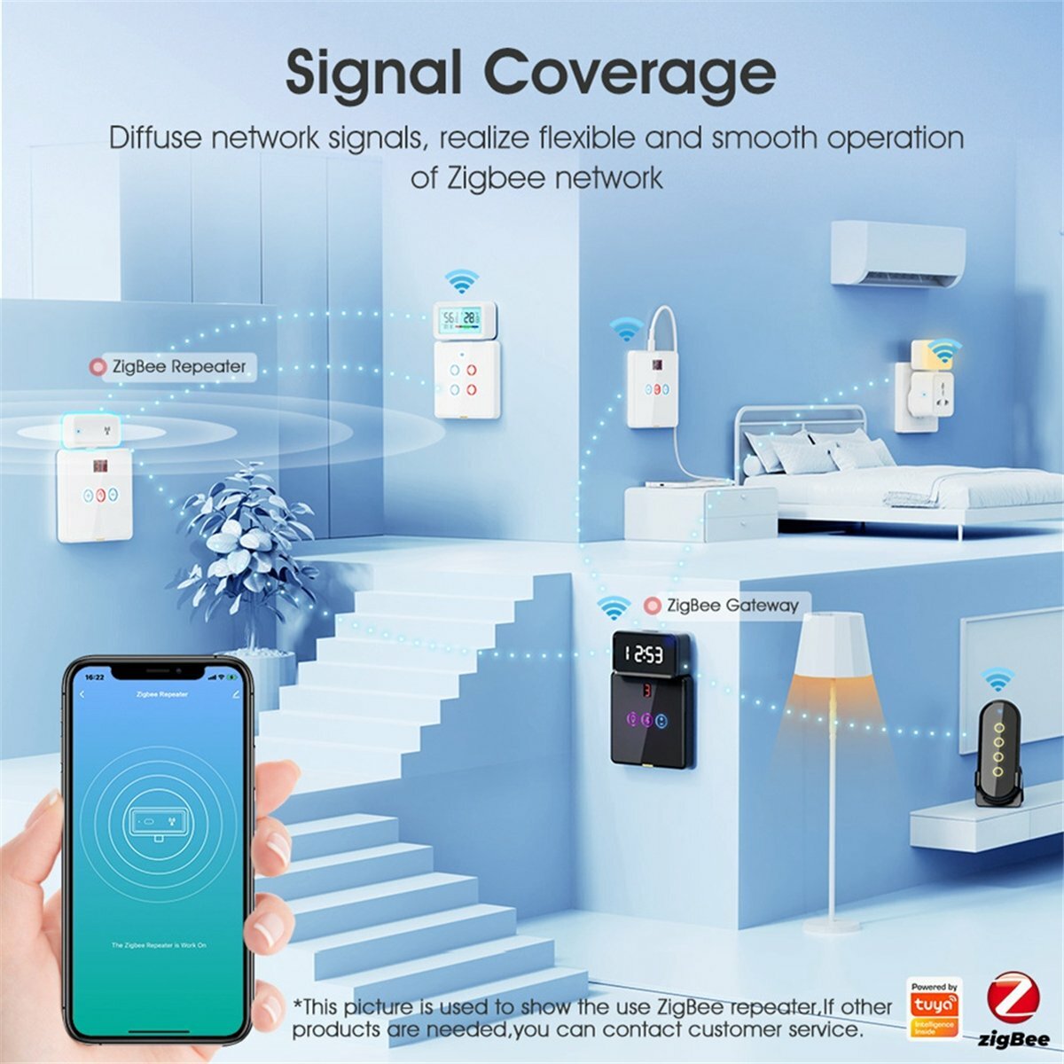 Tuya Smart Home ZigBee Повторитель Type-C Удлинитель Усилитель Сигнала