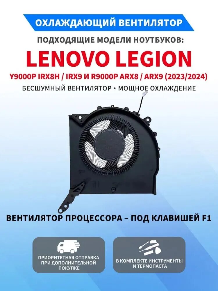 Вентиляторы для ноутбуков Lenovo Legion Y9000P IRX8H / IRX9 и R9000P ARX8 / ARX9 (2023/2024)