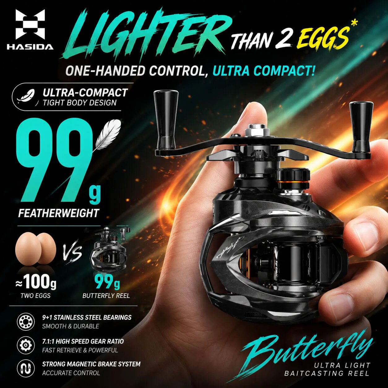 HASIDA Giu 99 Carbon Baitcasting Катушка Left Hand — фото 1