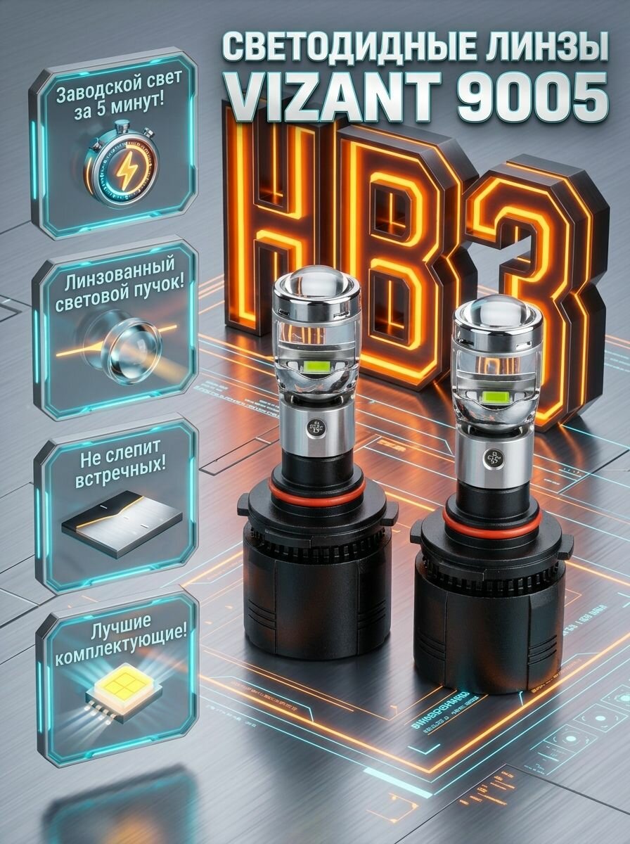 Светодиодные мини линзы Vizant цоколь HB3 9005 с чипом G-XPx3 6000lm 5000k