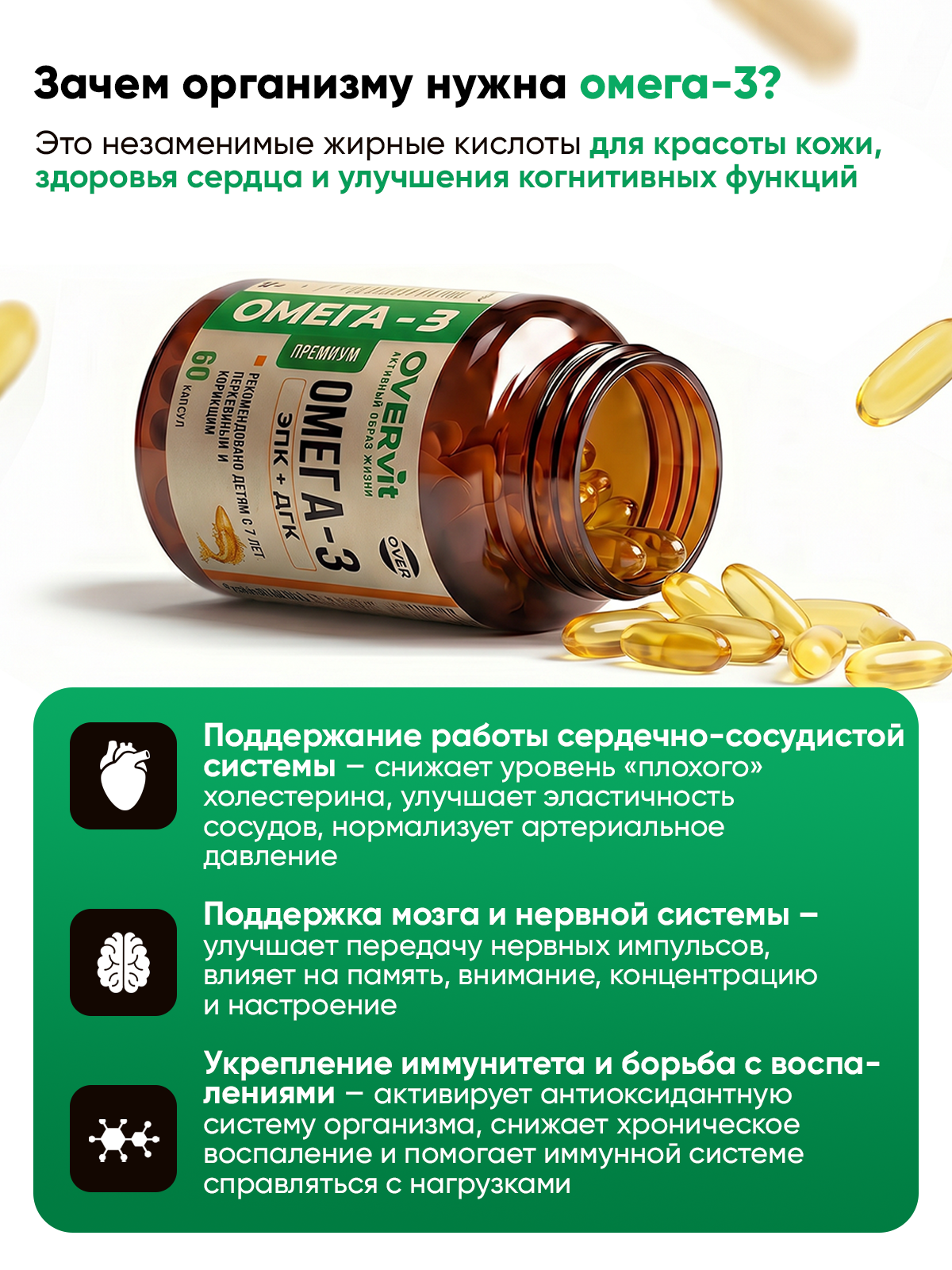 Омега 3, витамины для взрослых, детей и беременных, (omega 3 рыбий жир), 60 капсул — фото 1