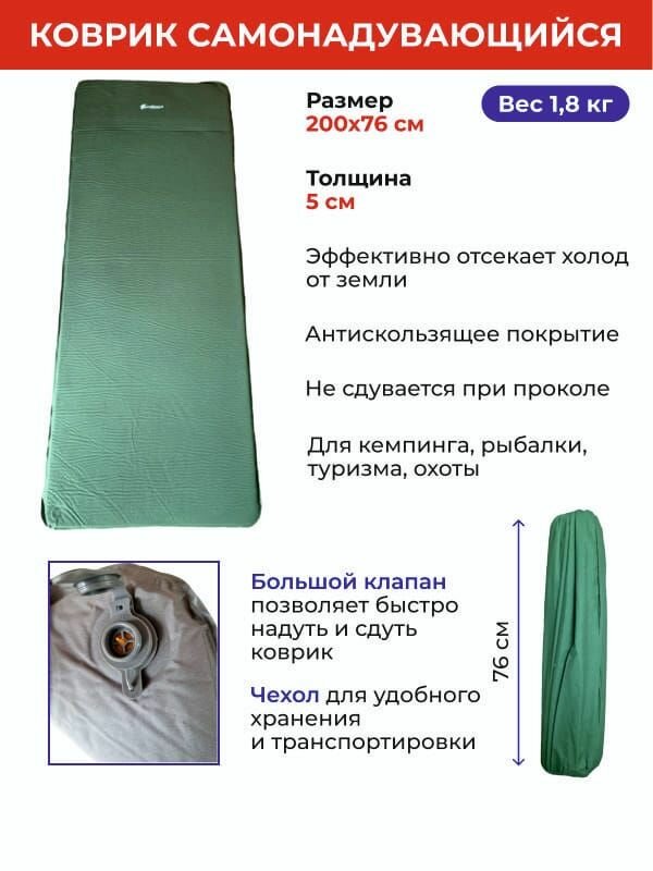 Коврик самонадувающийся 200*76*5 CHANODUG