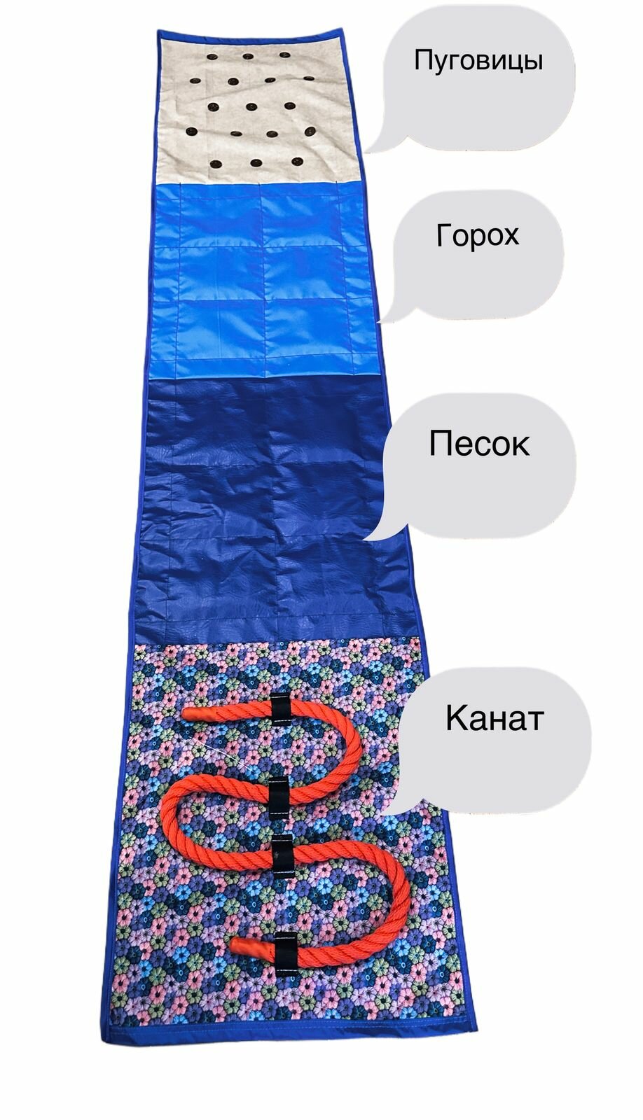 Сенсорная тактильная дорожка 41х190см Спорт+Игра (песок+горох+пуговицы+канат)