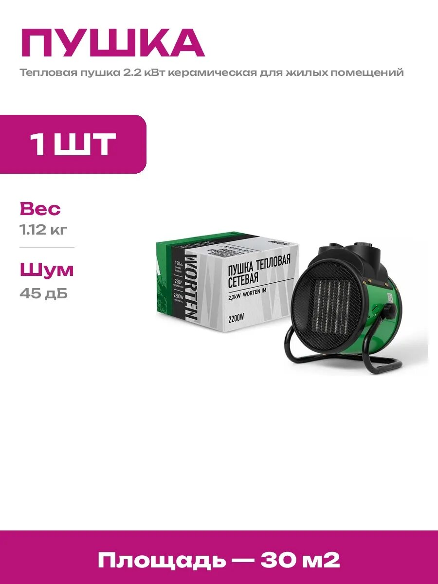 Тепловая пушка электрическая керамическая 2.2 кВт для дома