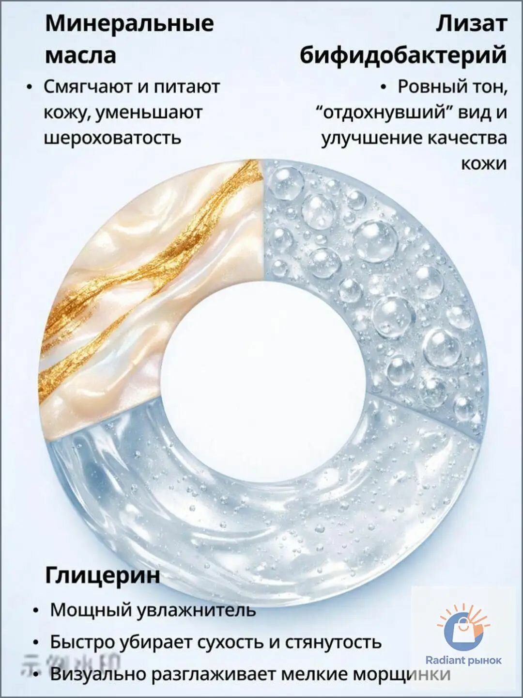 Крем для век, Gegemoon — фото 1