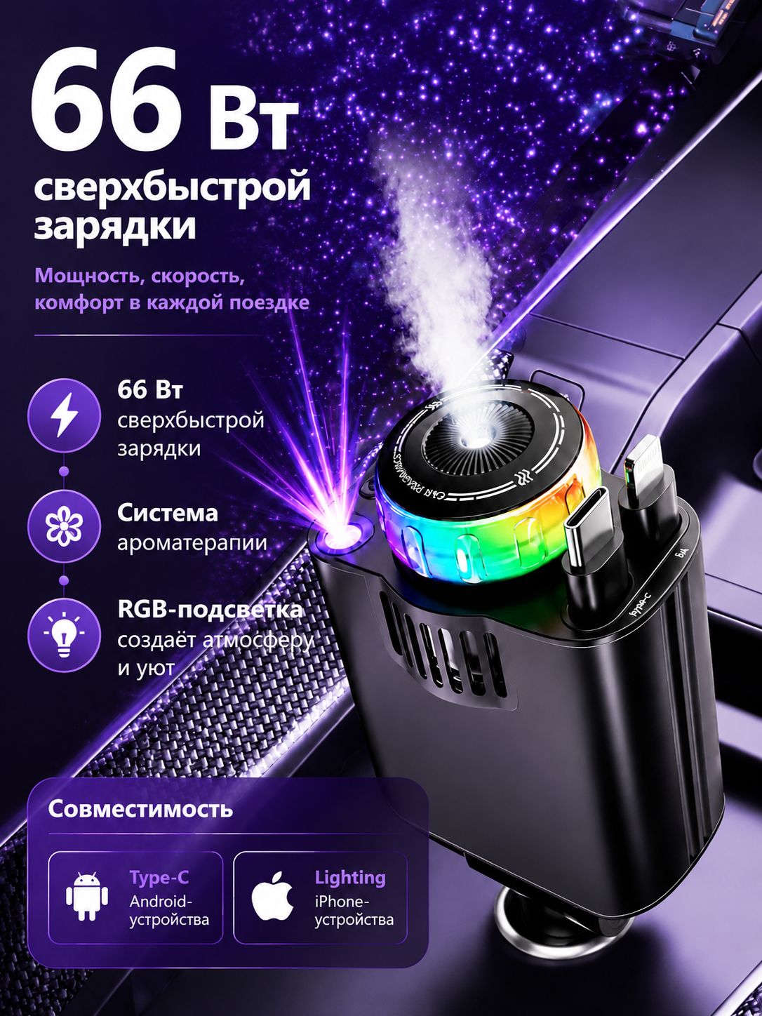 Ароматическая система, быстрая зарядка через автомобильный прикуриватель, 66 Вт