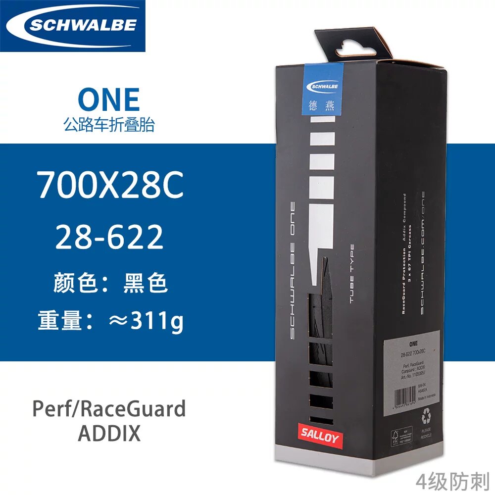 Шина для велосипеда Schwalbe Pro One 700x28C Черная 85-115 PSI, Складная, Совместимость 28-406