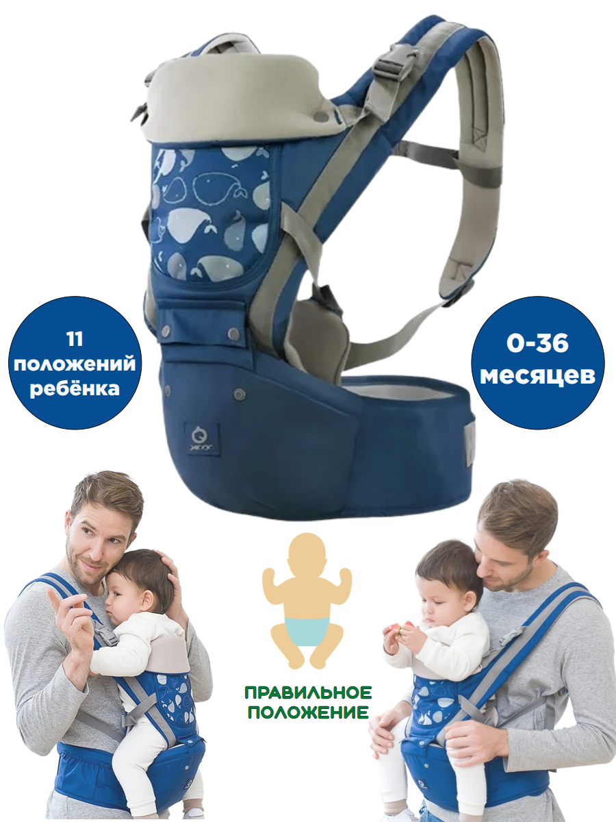 Эргорюкзак-кенгуру хипсит для переноски детей Aiebao (синий)