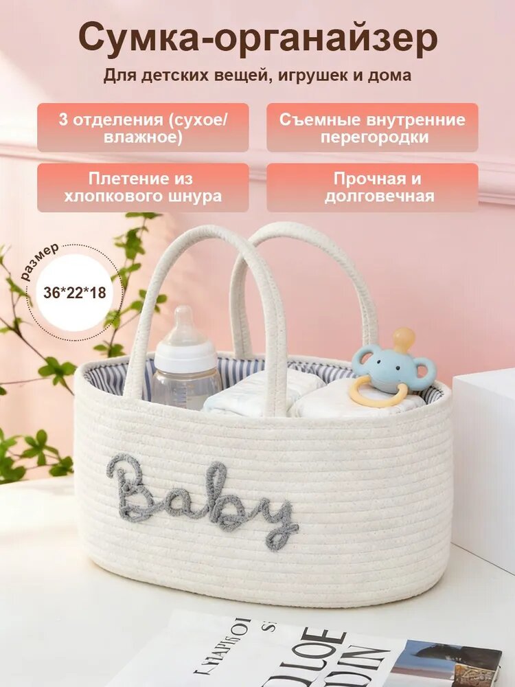 Контейнер для хранения вещей длина 36 см, ширина 22 см, высота 18 см.