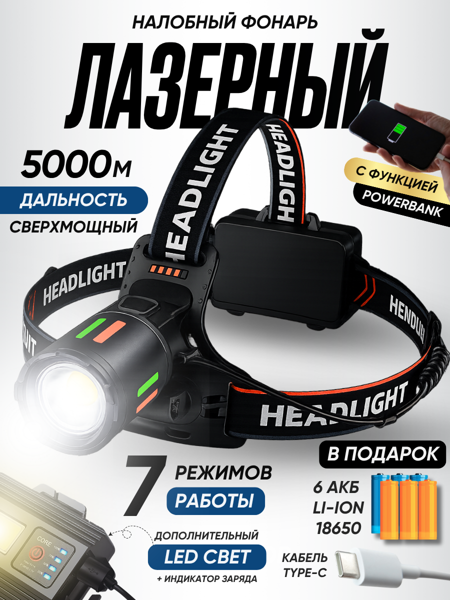 Налобный аккумуляторный фонарь CYBERSHOCK 2026, 18000 лм, IPX-6