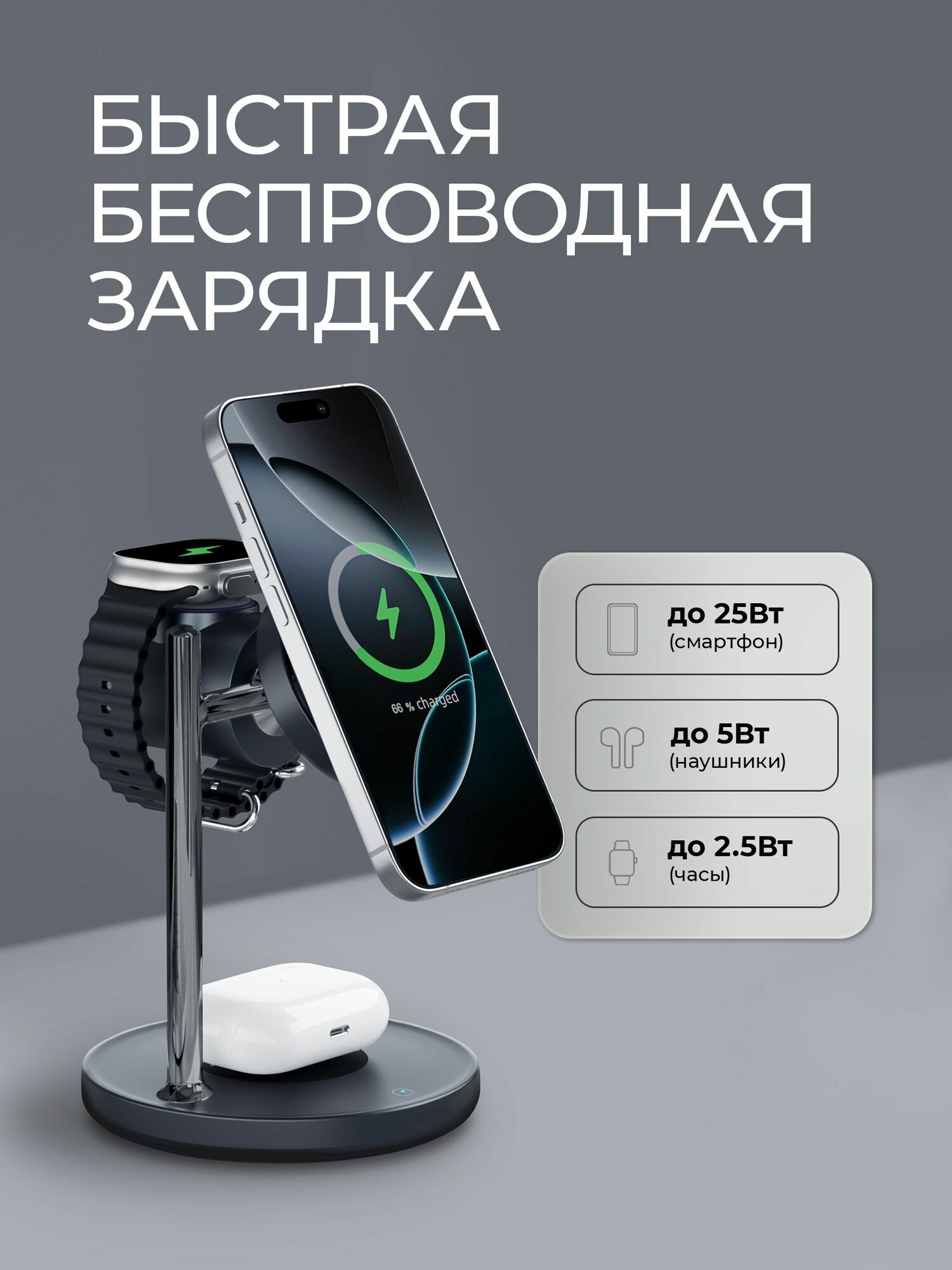 Беспроводная зарядка 3 в 1 Qi2.2 25W, Max Power с охлаждением (вентилятор) до 25Вт, Deppa, 23170-OZ, чёрный, Без заводской упаковки