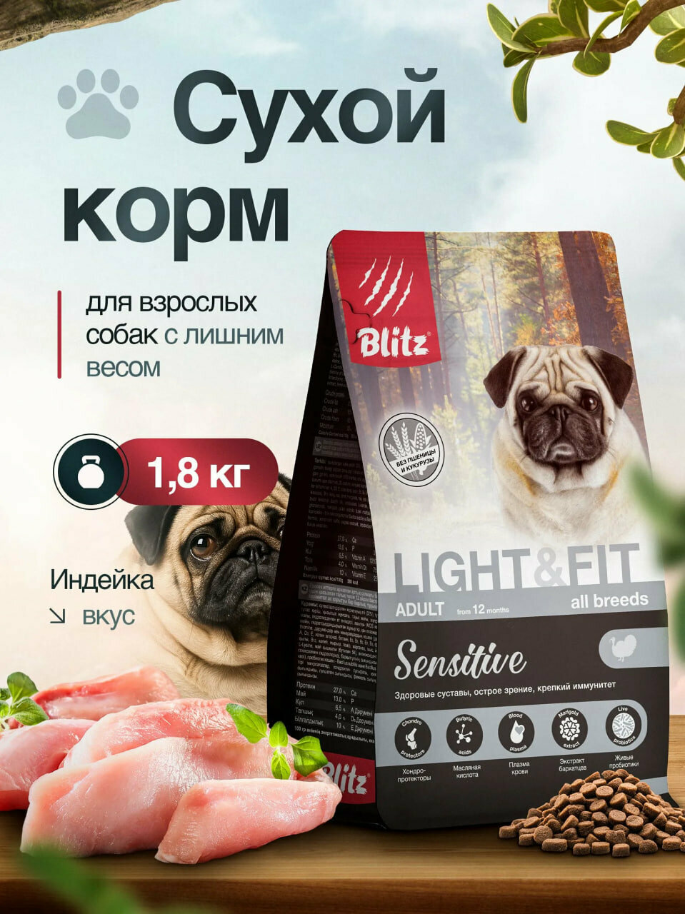 Сухой корм BLITZ sensitive adult light & fit корм для взрослых собак с лишним весом с индейкой, 1.8 кг