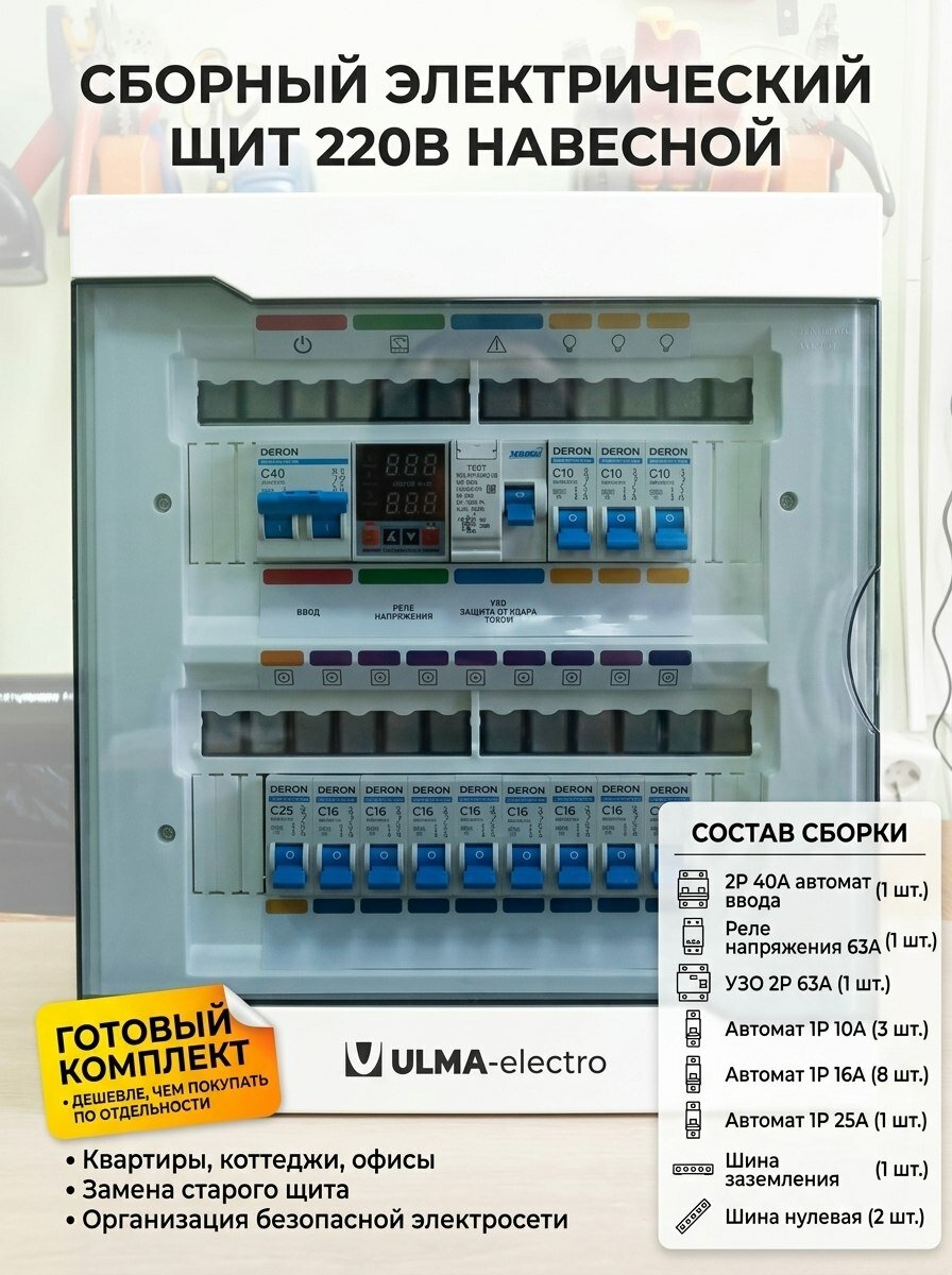 Щит электрический в сборе 220в. Накладной
