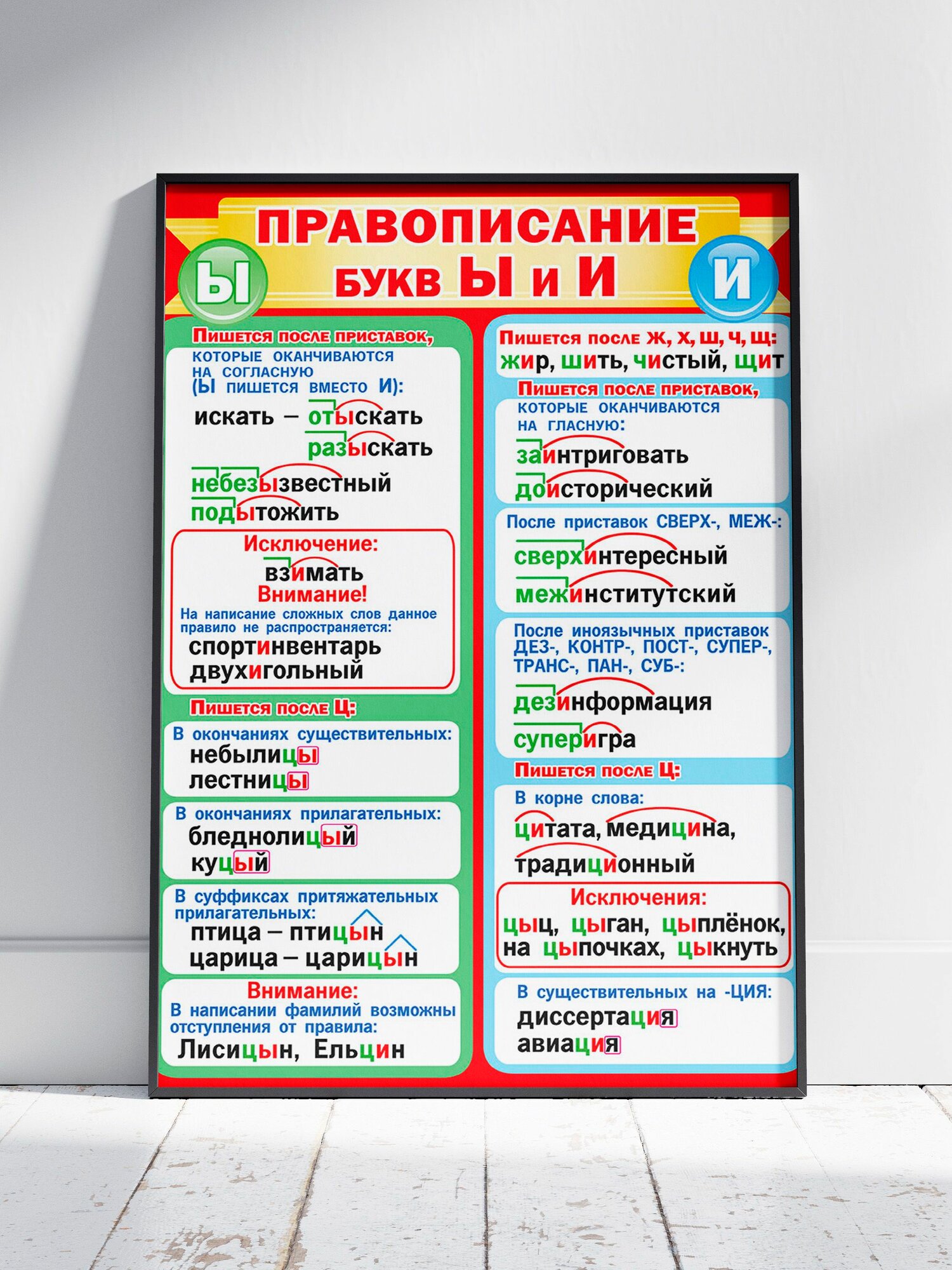 Плакат на стену для интерьера Для Детей (Русский Язык 16) - Постер по обучению формата A4 (21x30 см)