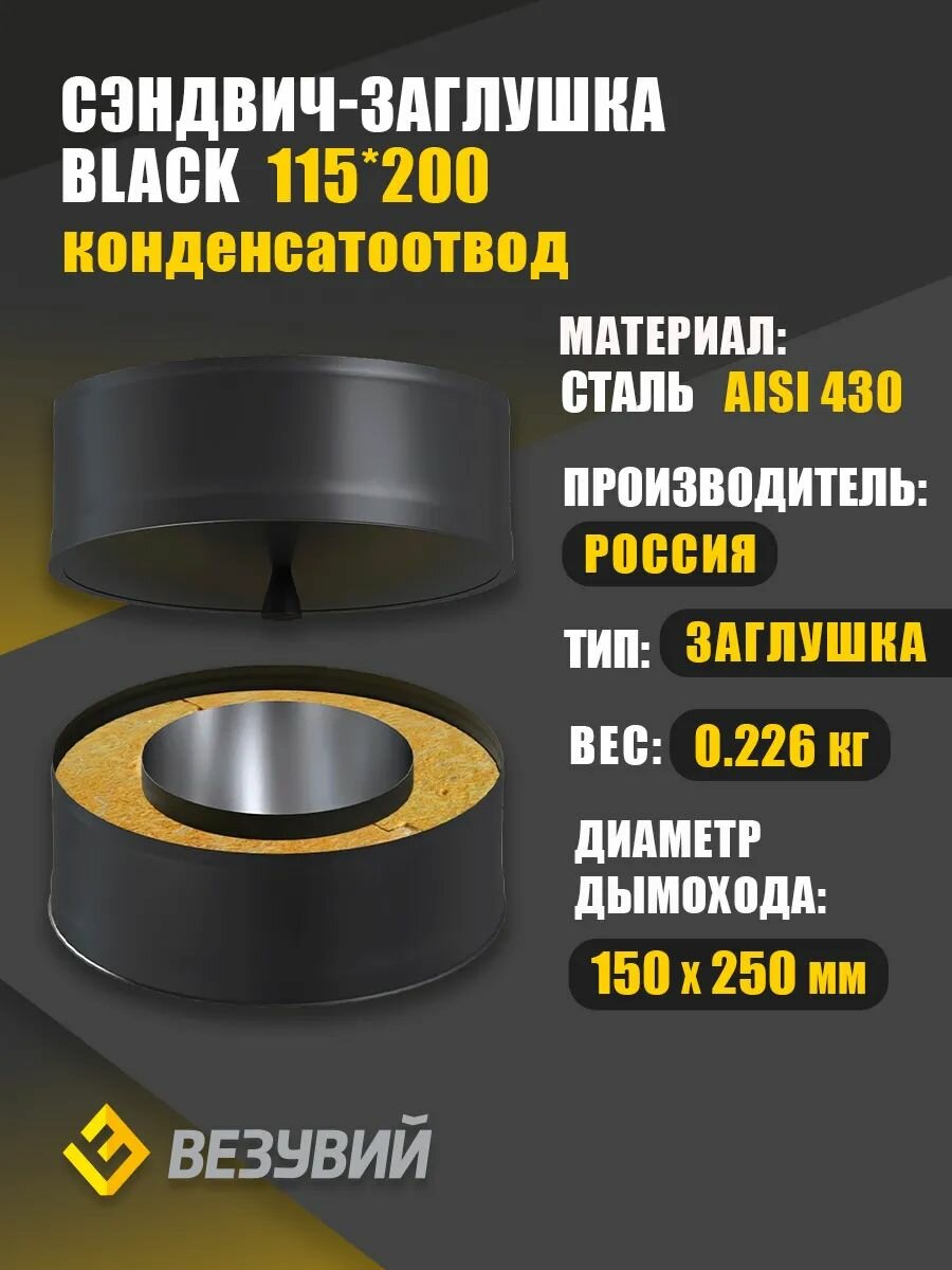 Сэндвич-заглушка Эмаль Черная (430 0,5мм) д.150х250