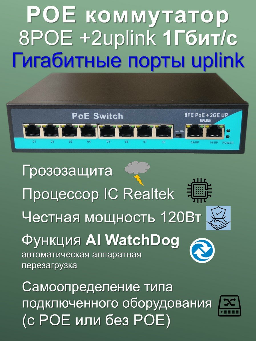 Коммутатор YDA POE 8POE+2Uplink 1000 Мбит/с, WatchDog+VLAN, 250 метров,120 Ватт, процессор IC REALTEK