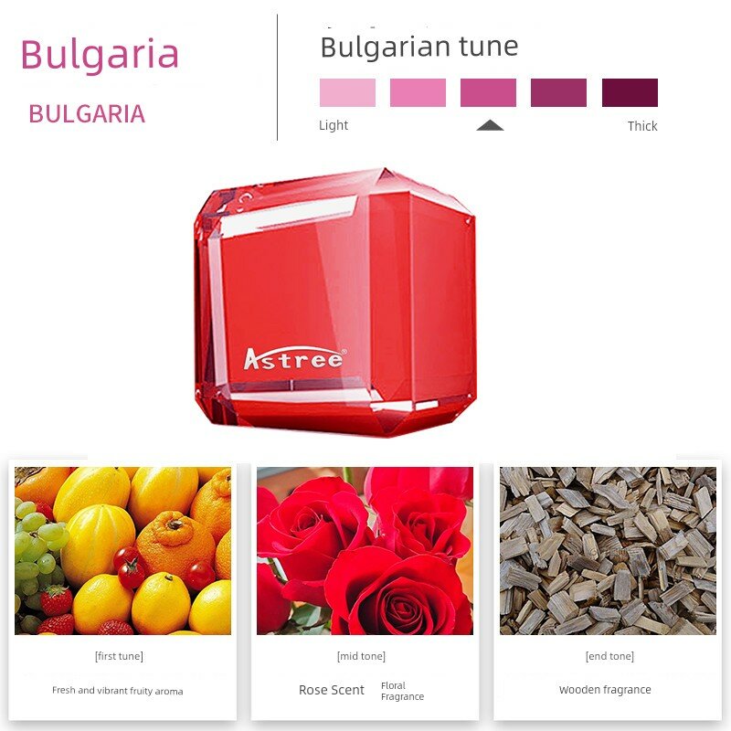 Твердый куб Logic Scent автомобильный ароматизатор, сильный аромат, долговечный для вентилятора, 1 штука