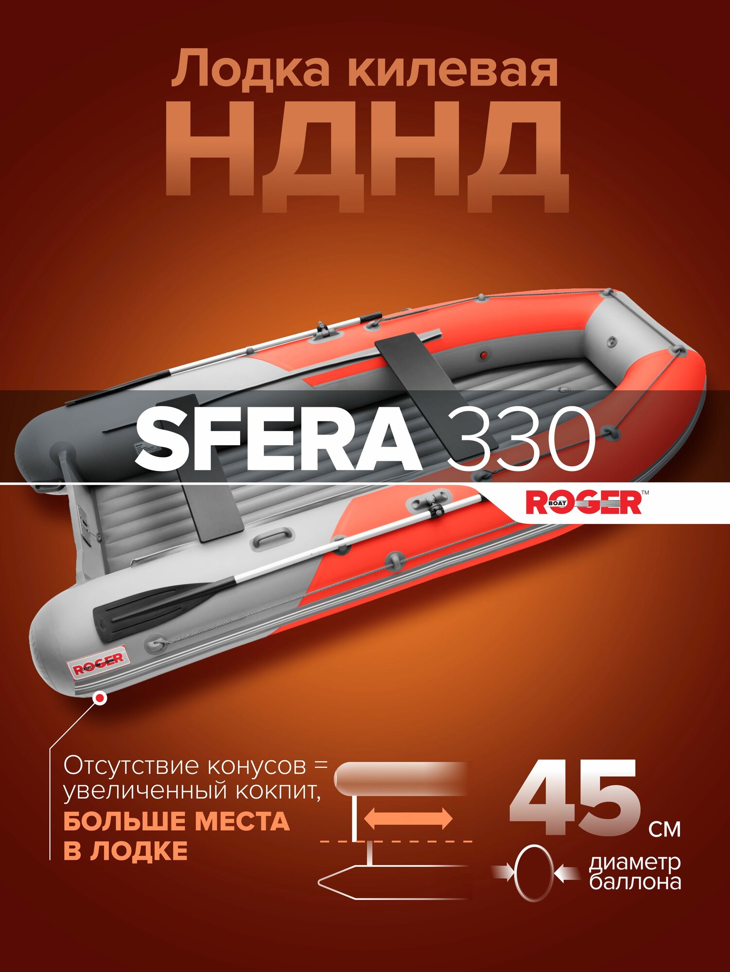 Лодка ПВХ под мотор ROGER Sfera 330, надувная для рыбалки роджер НДНД килевая (красный-серый)