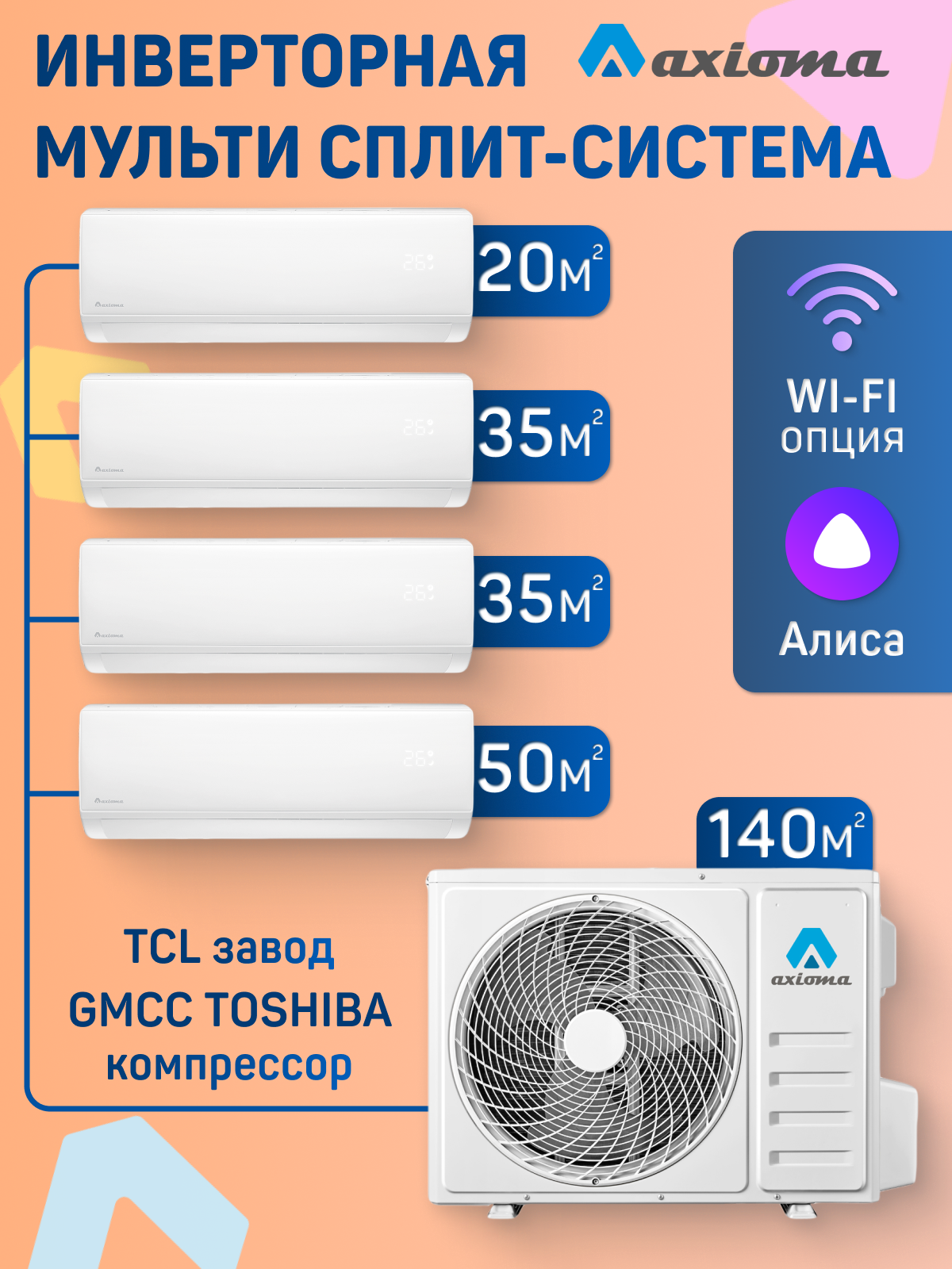Мульти сплит-система Axioma 42 DC inverter, 7+12+12+18 BTU, А++ класс, инверторный кондиционер, 140м², на 4 комнаты