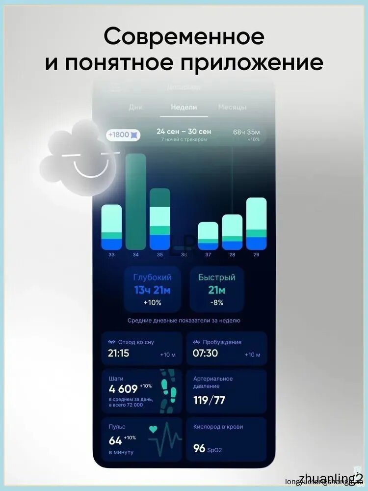 Умное кольцо Sleepring для отслеживания сна, белое, размер 12, из нержавеющей стали — фото 1