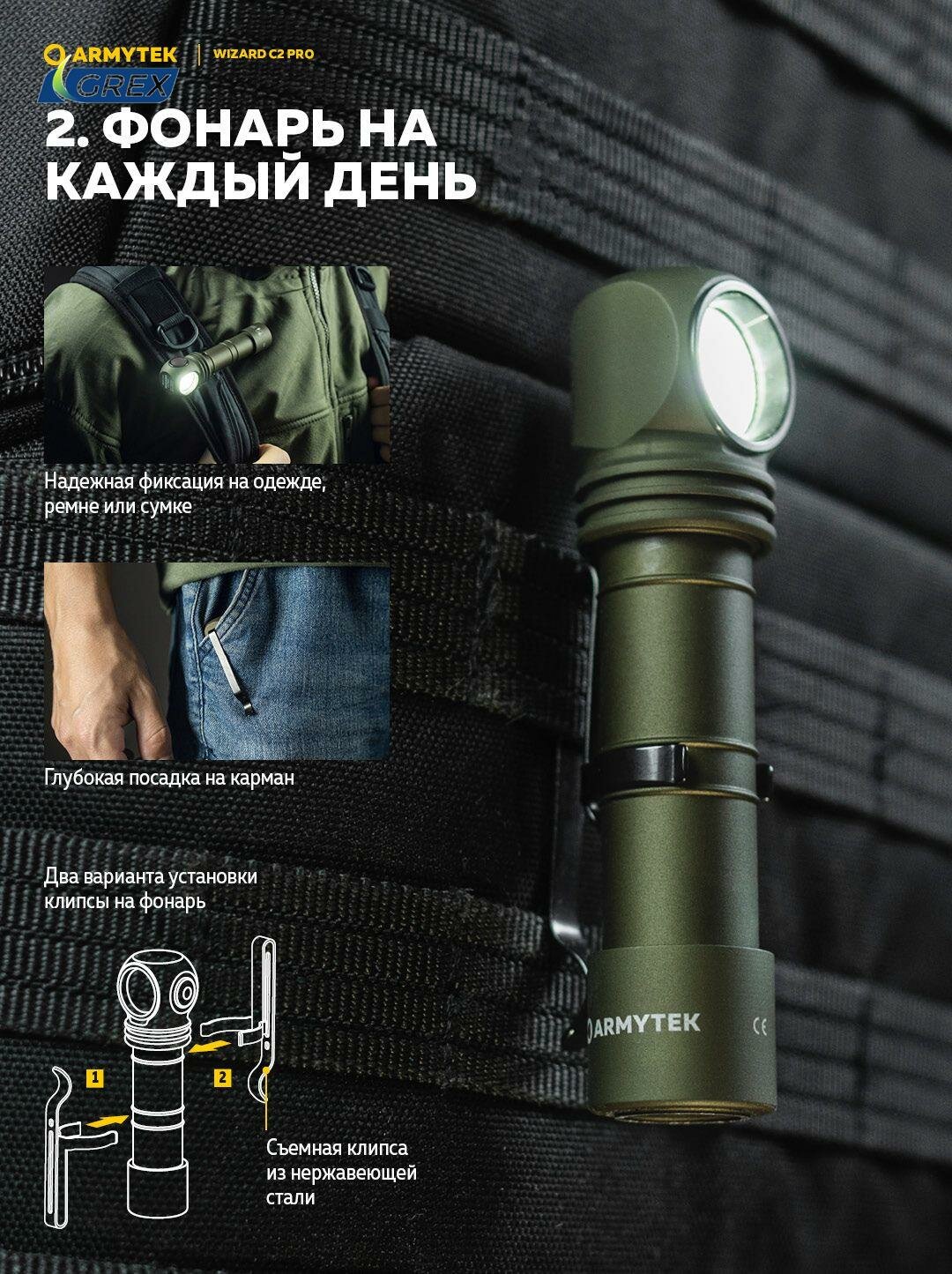Налобный фонарь Armytek Wizard C2 Pro, 2500 люмен, магнитный, USB, черный/зелёный