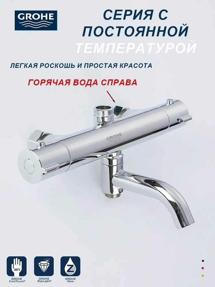 GROHE Термостатический смеситель для ванны в ванной комнате