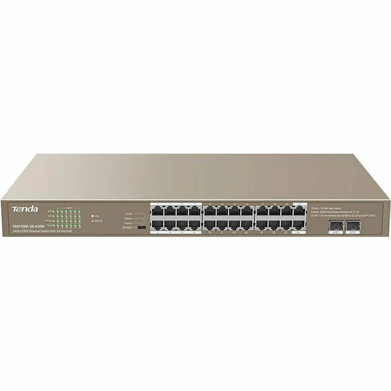 Коммутатор Tenda TEG1126P-24-410W 24GE+2SFP 24PoE, 2152975