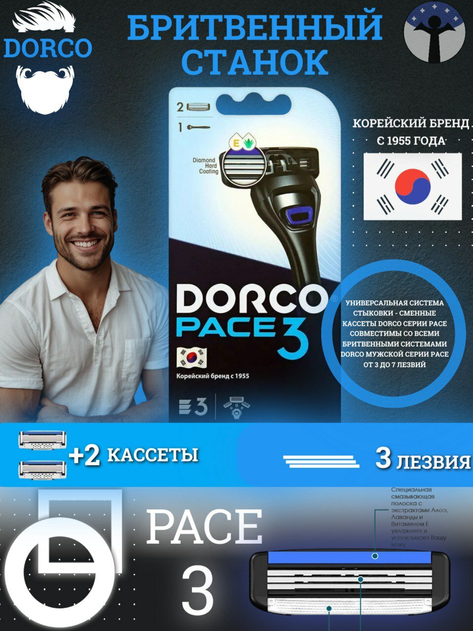 DORCO Бритва PACE 3 NEW (станок +2 касеты), система 3 лезвия.