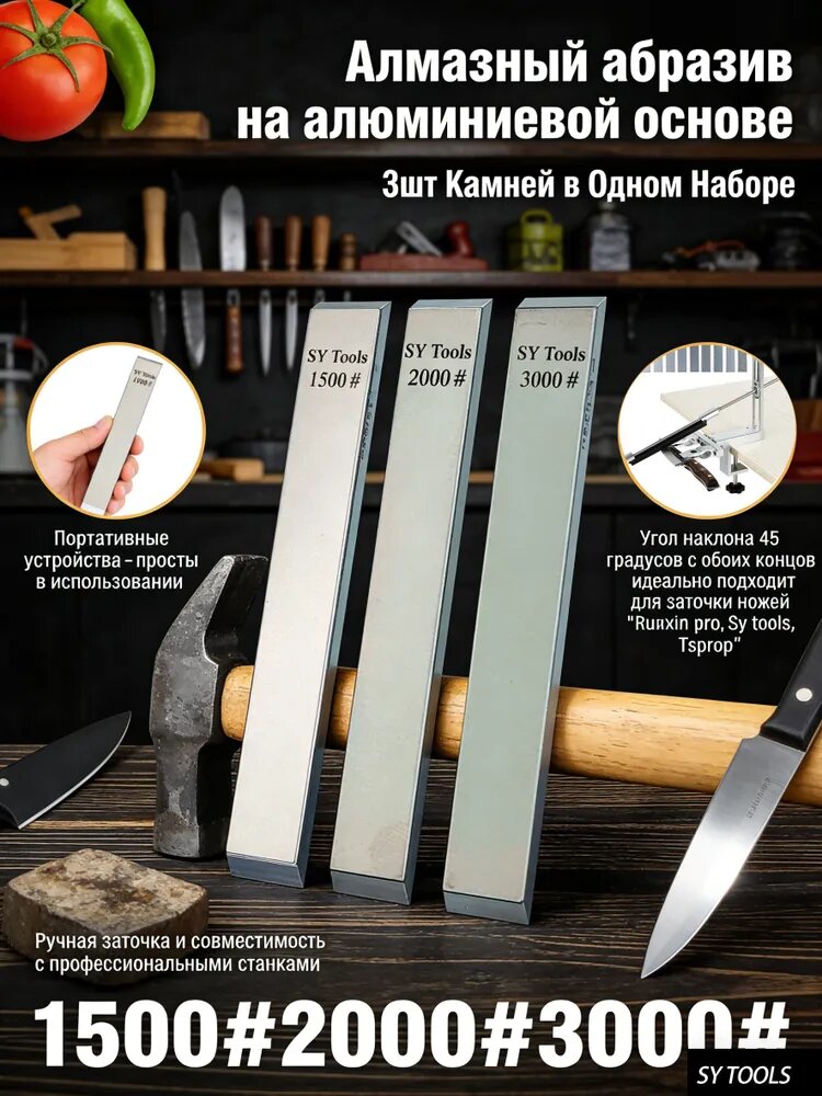 Sy tools Мусат