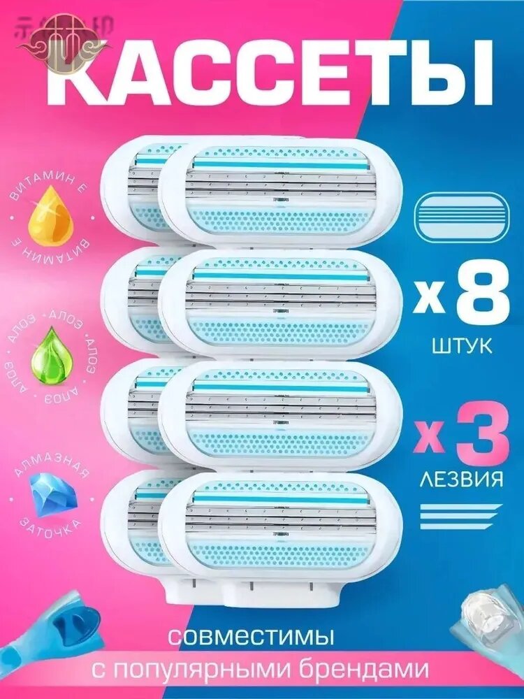 Сменные кассеты для бритвы