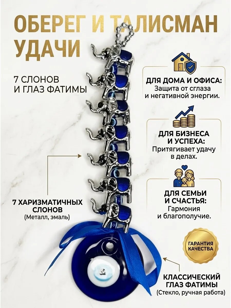 Декоративный брелок оберег от сглаза и порчи - синий глаз Хамса