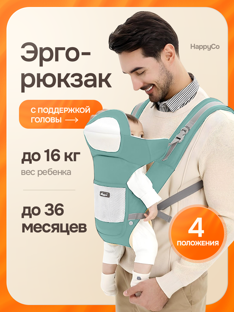Эргорюкзак Aixintu, кенгуру переноска для новорожденных, дышащая сетчатая ткань, до 36 мес, нагрузка до 20 кг