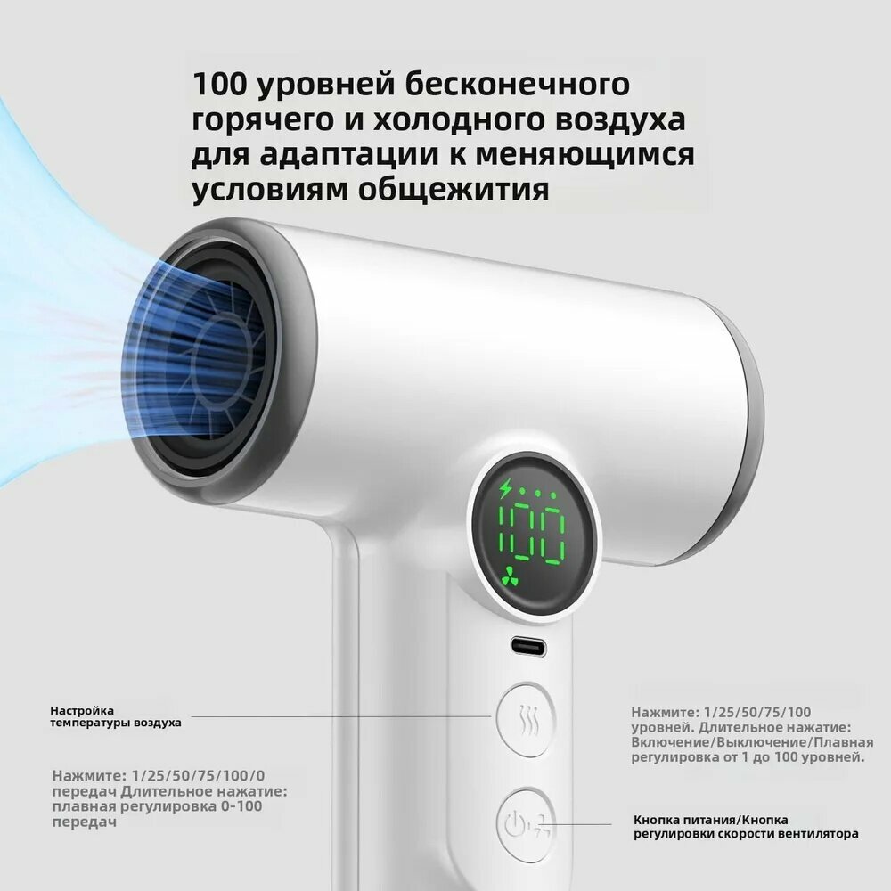 Фен для волос 001 500 Вт, кол-во насадок 1, темно-серый, белый