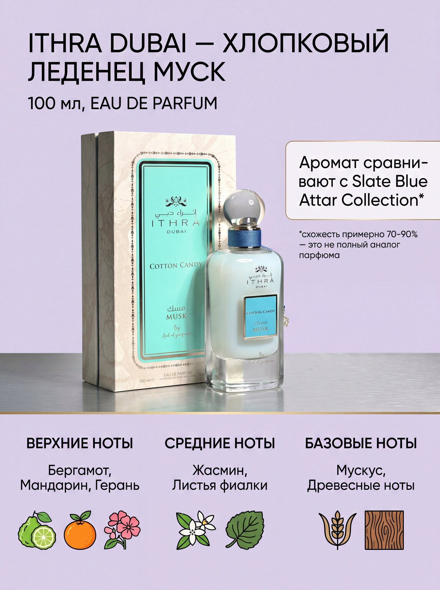 Духи Ard Al Zaafaran ITHRA DUBAI "Cotton Candy Musk", акватические, 100мл