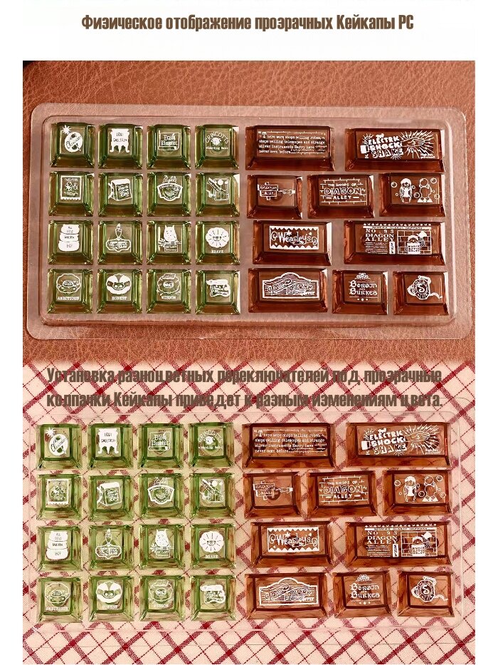 Кейкапы для механической клавиатуры PC клавиши, тема<Добро пожаловать в Косой переулок>Дополнительный набор,29 клавиши, профиль CHERRY