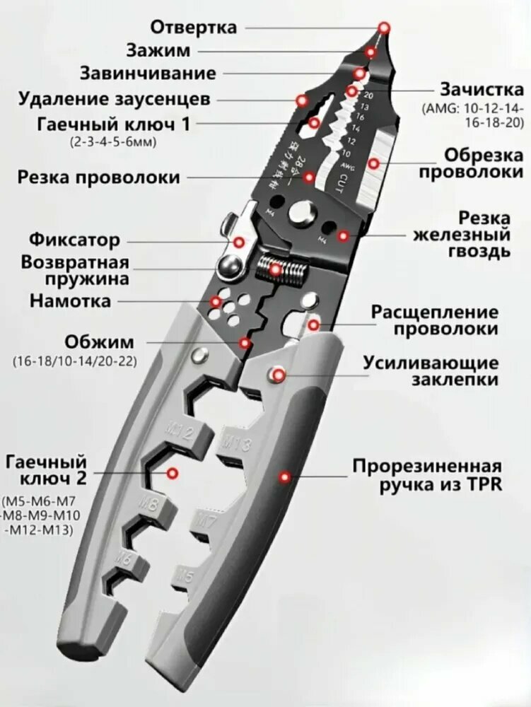 Многофункциональные пассатижи 28 в 1, плоскогубцы, мультитул, стриппер для зачистки проводов