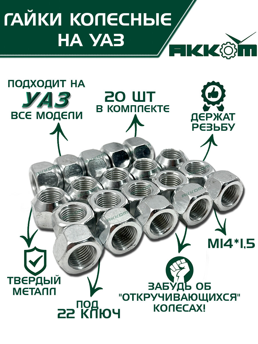 Гайки колесные УАЗ Патриот/Буханка/469/Хантер/Газель, М14х1,5, под 22 ключ, 20 штук в комплекте (акком)