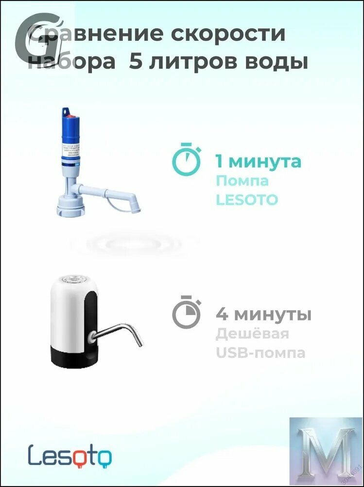 Аксессуар для вытяжки — фото 1