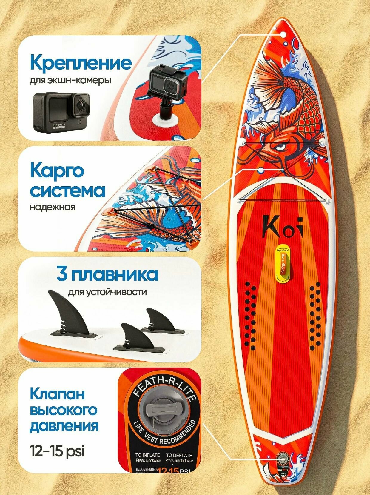 Solidworks SUP-доска84 см — фото 1