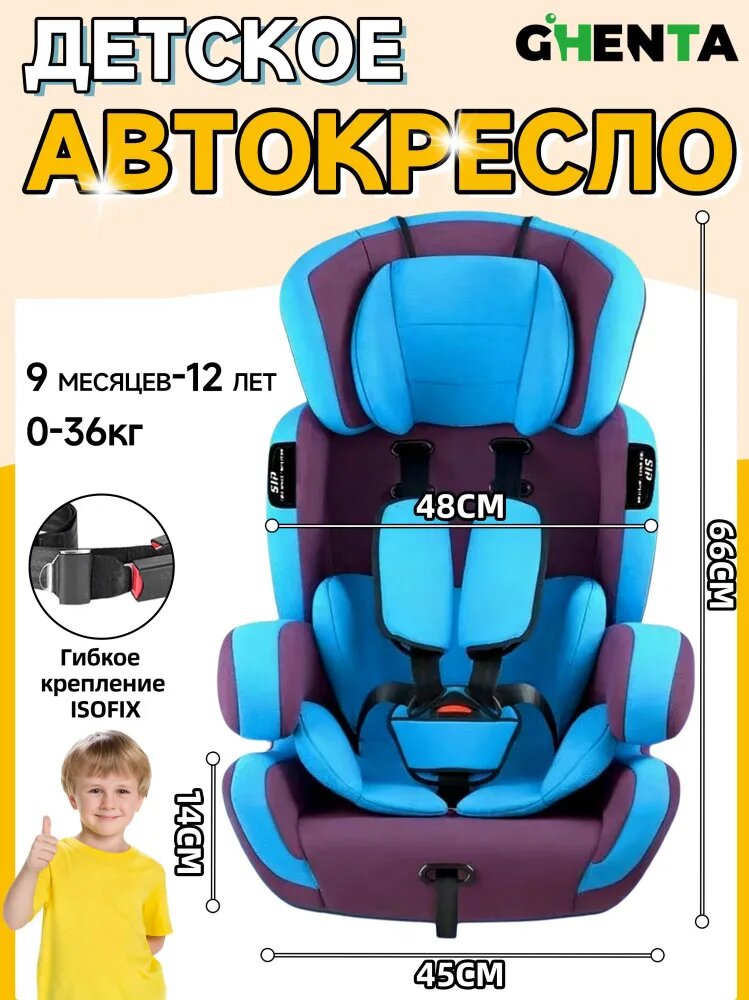 Автокресло