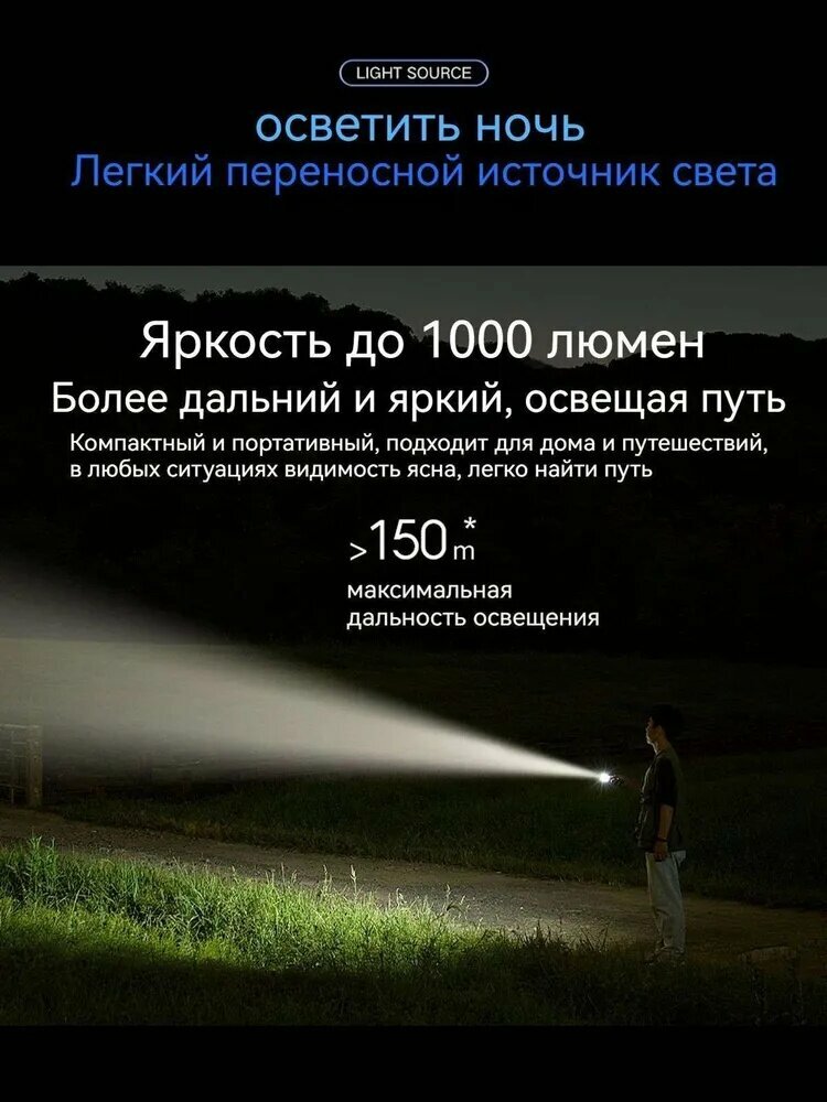 Xiaomi Фонарь ручной — фото 1