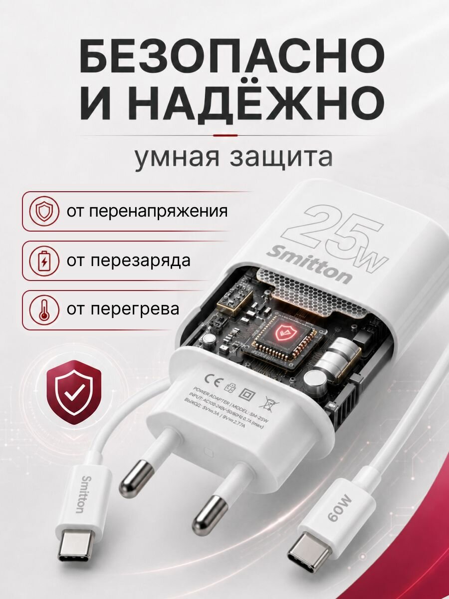 Быстрая зарядка Type-C для android и iphone — фото 1