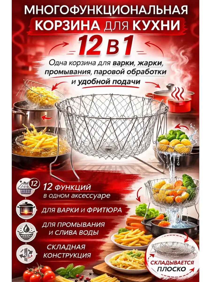 Корзина для кухни