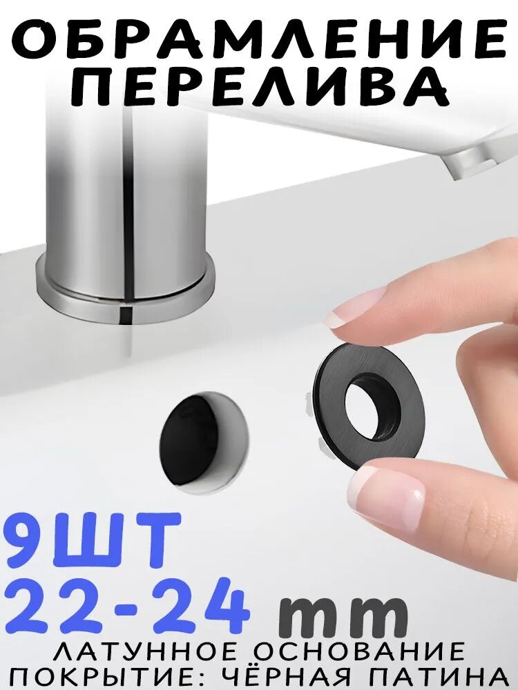 Обрамление перелива для раковины, заглушка для